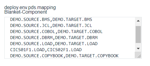 Mainframe Deployment Process with HCL Launch