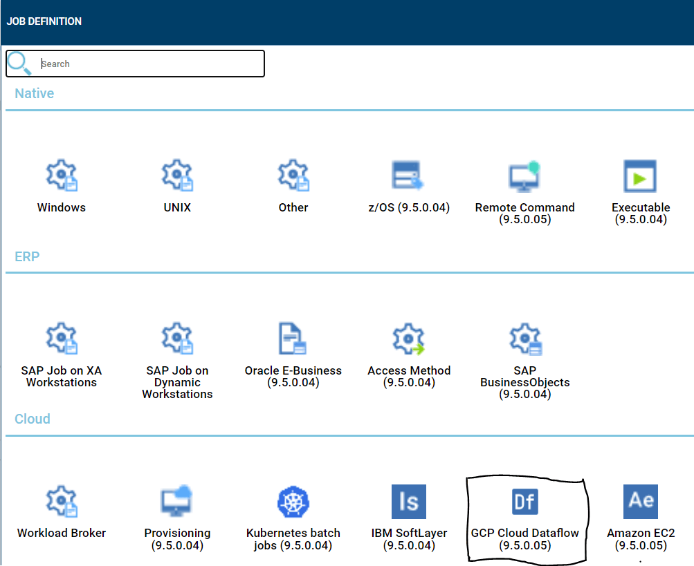 Dataflow- Backbone of Data Analytics with HCL Workload Automation
